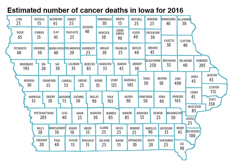 State Health Registry issues 'Cancer in Iowa' report | Iowa Now - The ...
